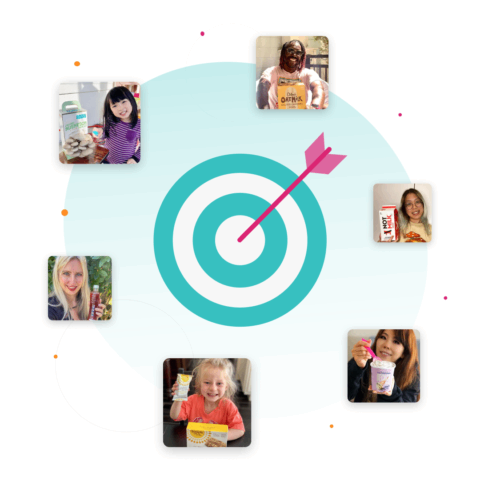 Digital Sampling, Digital Product Sampling | Social Nature